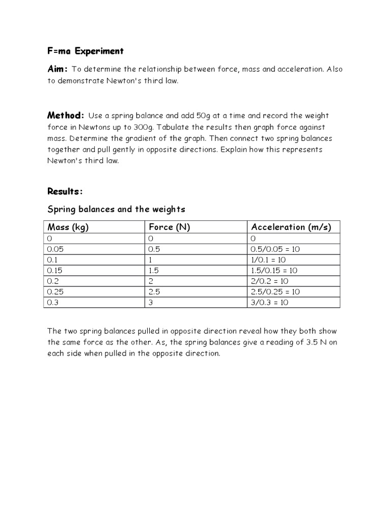 F Ma Experiment | PDF | Newton's Laws Of Motion | Force