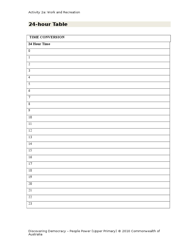 24-Hour Table: Time Conversion 24 Hour Time | PDF