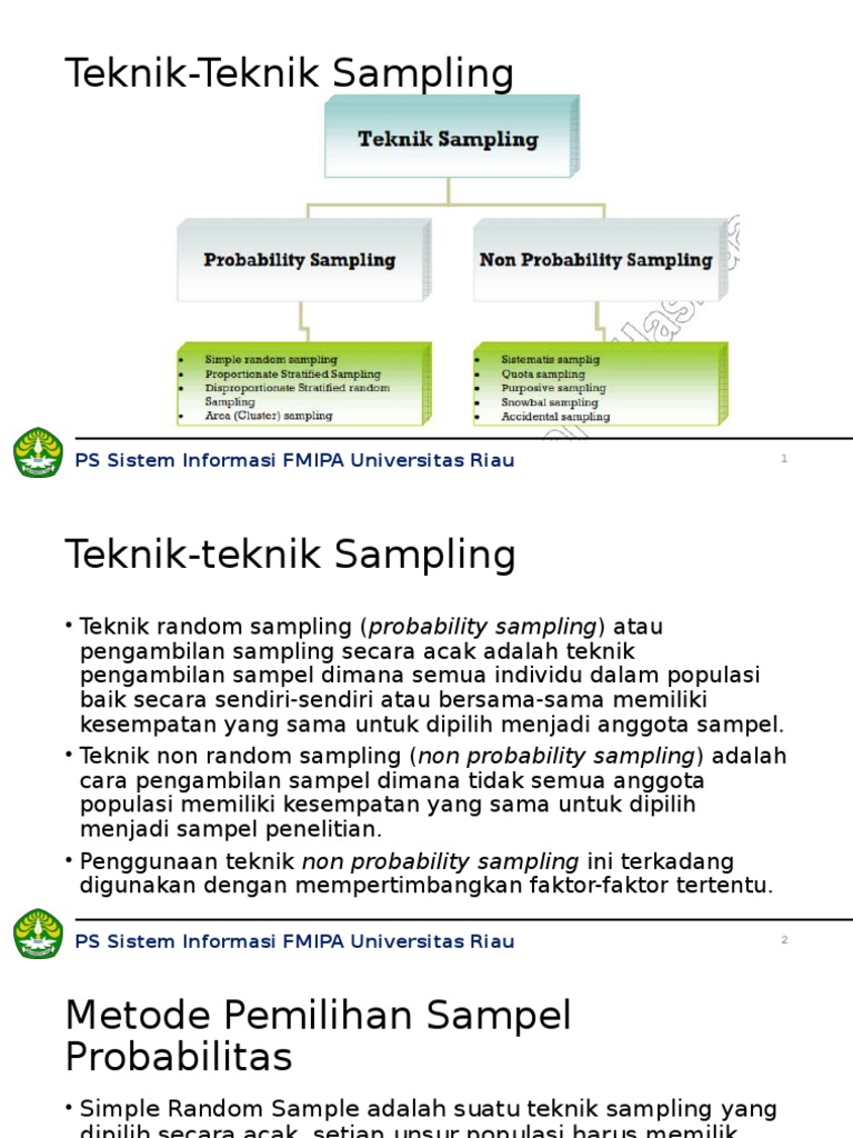 Teknik Sampling | PDF