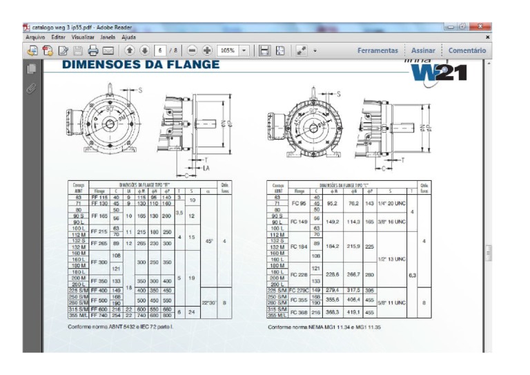 Dimensoes Da Flange FF e Cedin Weg | PDF