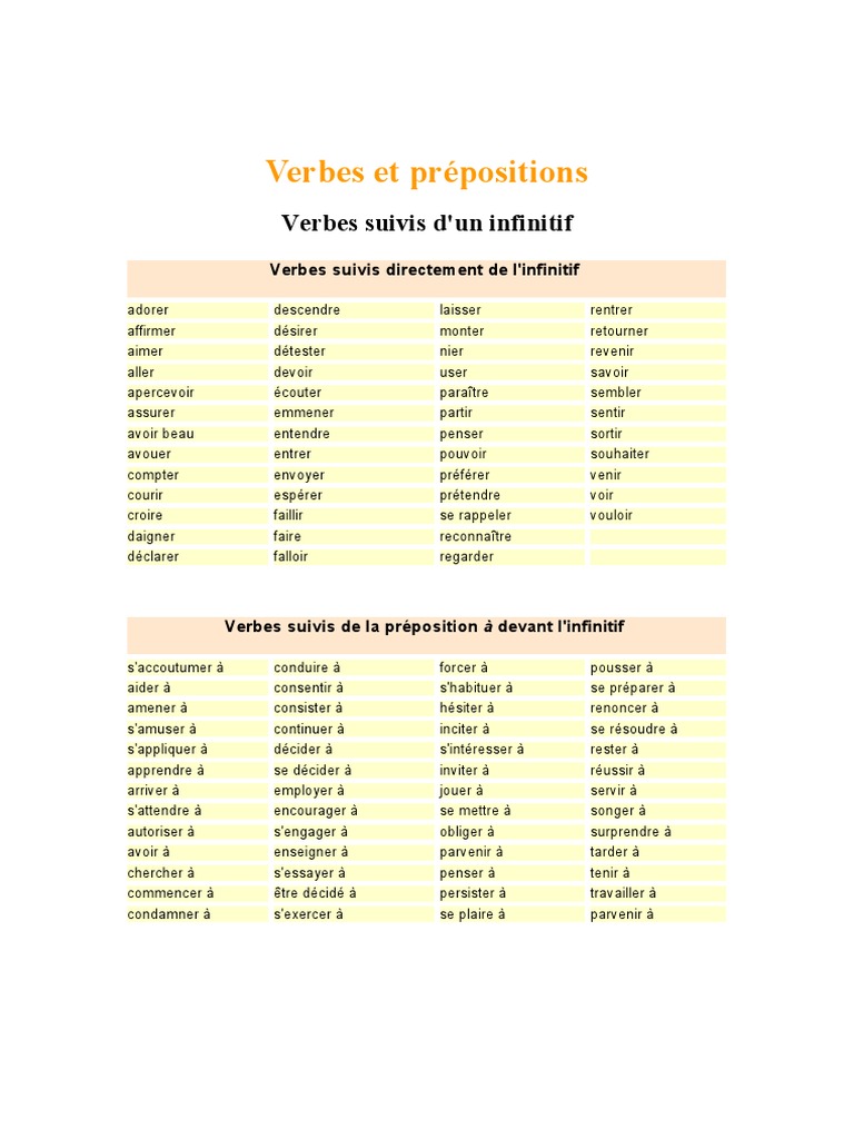 Verbes Et Prepositions | PDF | La violence