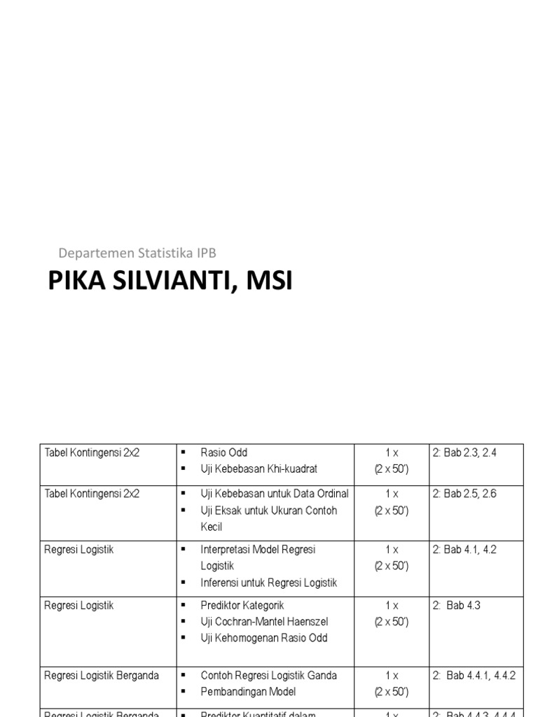Analisis Tabel Kontingensi 2x2 dan Regresi Logistik | PDF