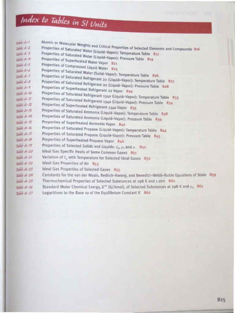 Moran Tables | PDF | Gases | Mole (Unit)