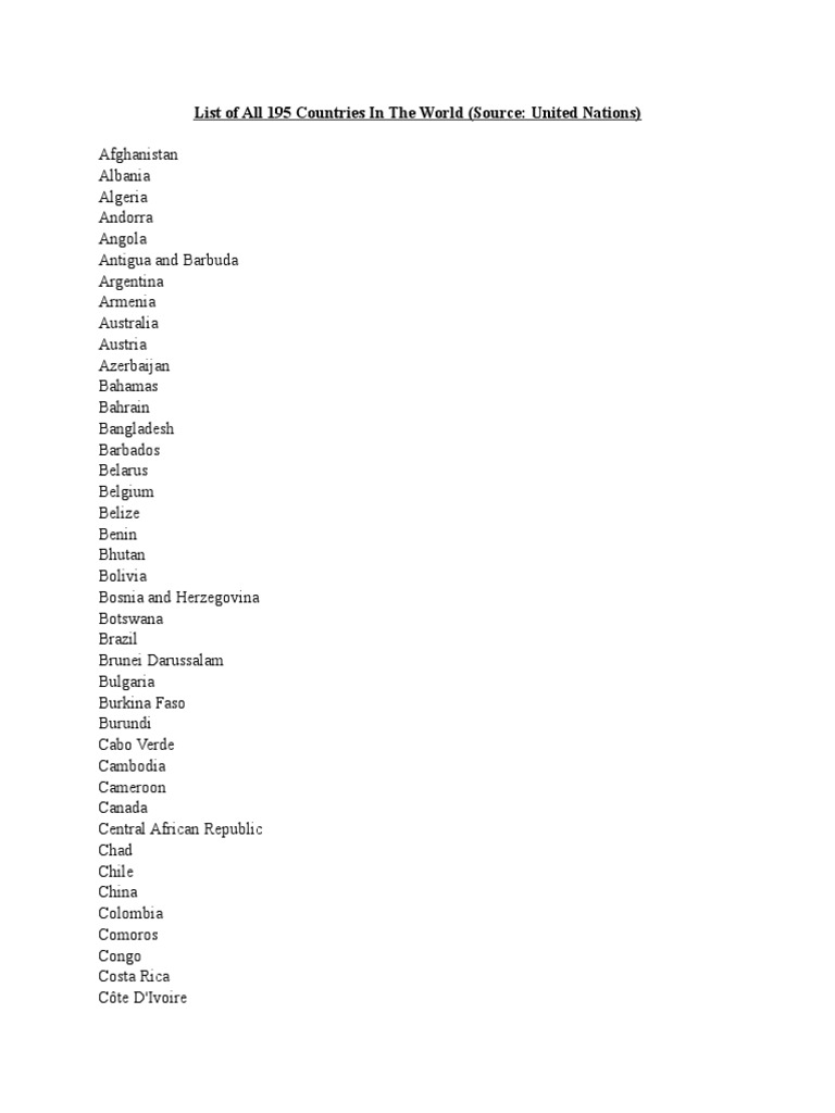 Complete List of 195 Countries | PDF