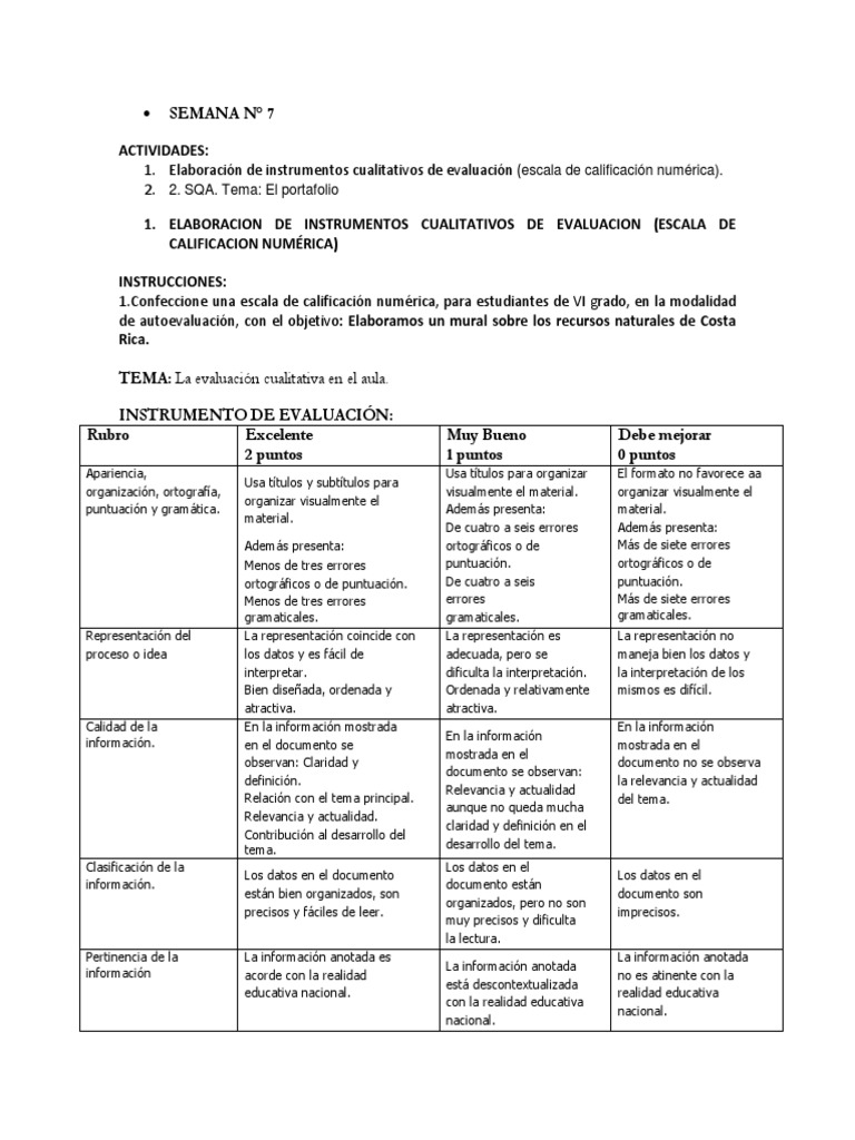 Elaboracion de Instrumentos de Evaluacion, Sqa | PDF | Información | Aprendizaje