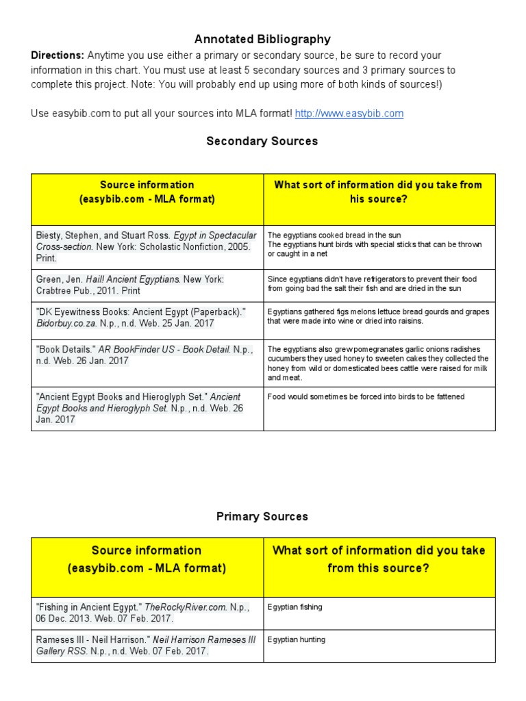 Annotated Bibliography - Cameron Odonnell | PDF | Food And Drink ...