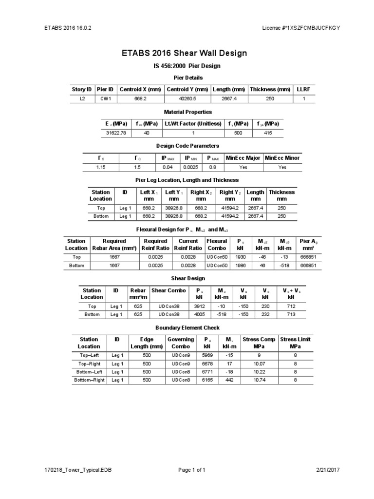 ETABS 2016 Shear Wall Design | PDF