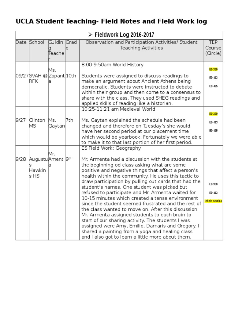 UCLA Student Teaching-Field Notes and Field Work Log Fieldwork Log 2016 ...