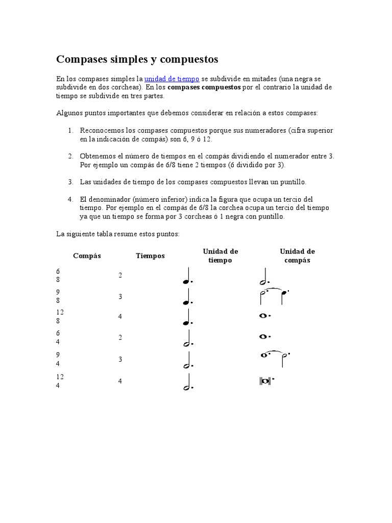 Compases Simples y Compuestos | PDF