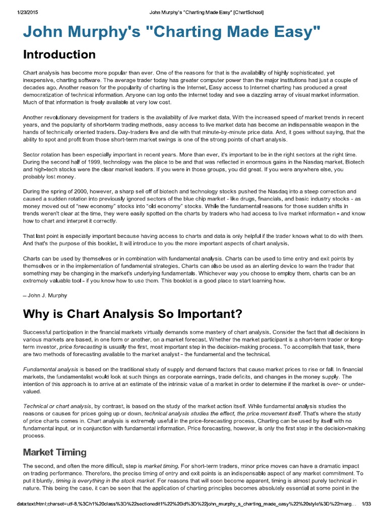 John Murphy Charting Made Easy ChartSchool 33 Pages | PDF