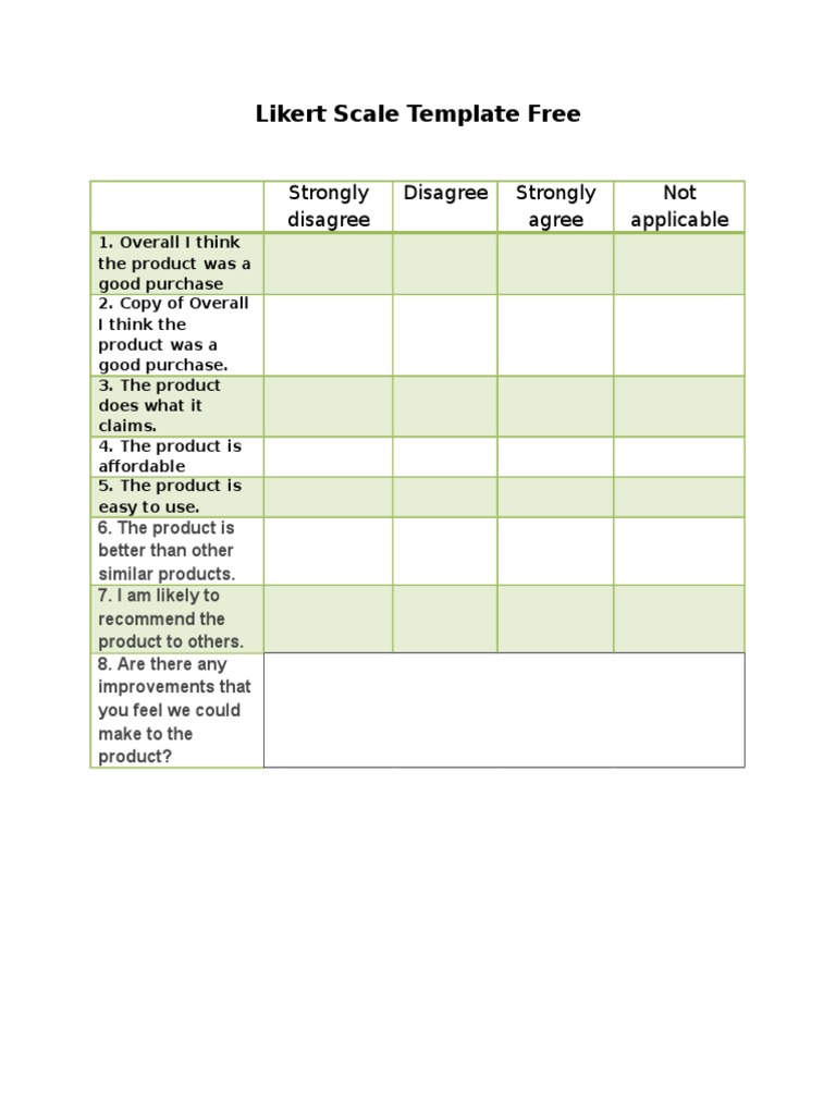 Likert Scale Template Free: Strongly Disagree Disagree Strongly Agree ...