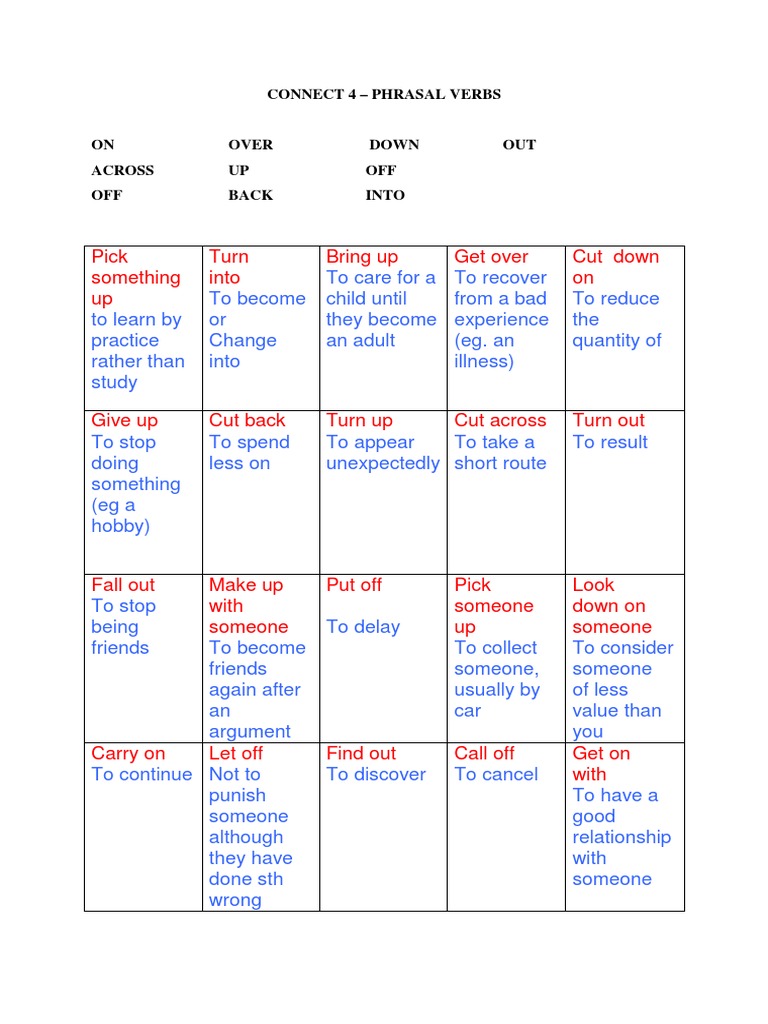 Connect 4 Phrasal Verbs Key | PDF | Self-Improvement | Lifestyle