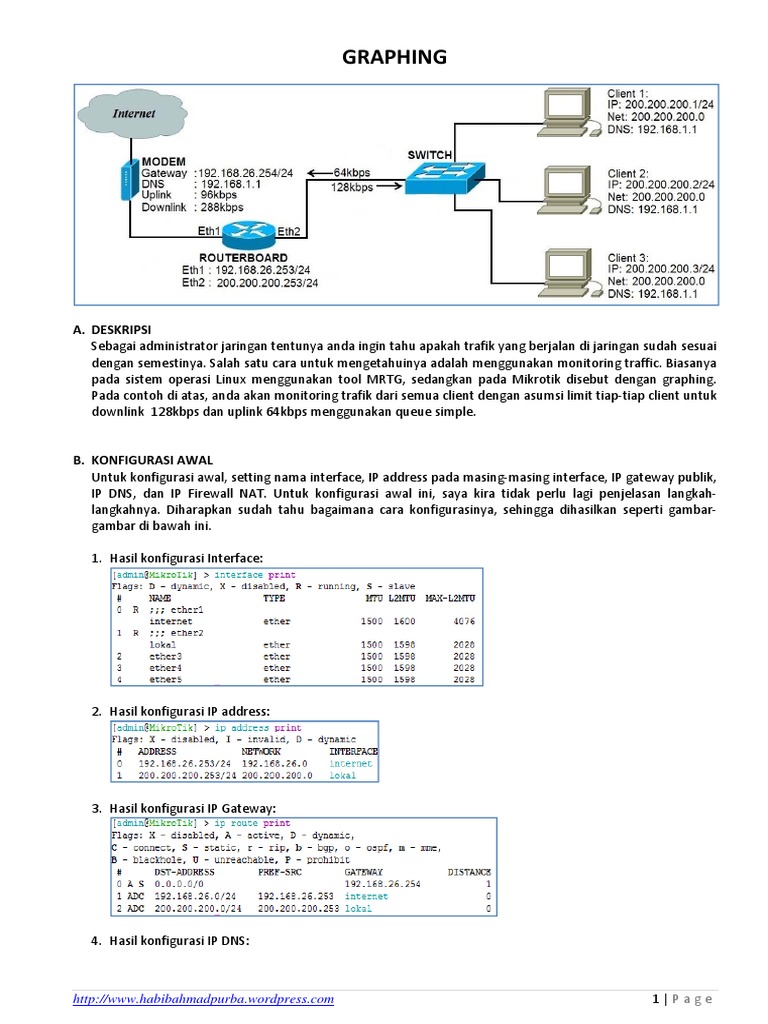 Graphing Mikrotik | PDF
