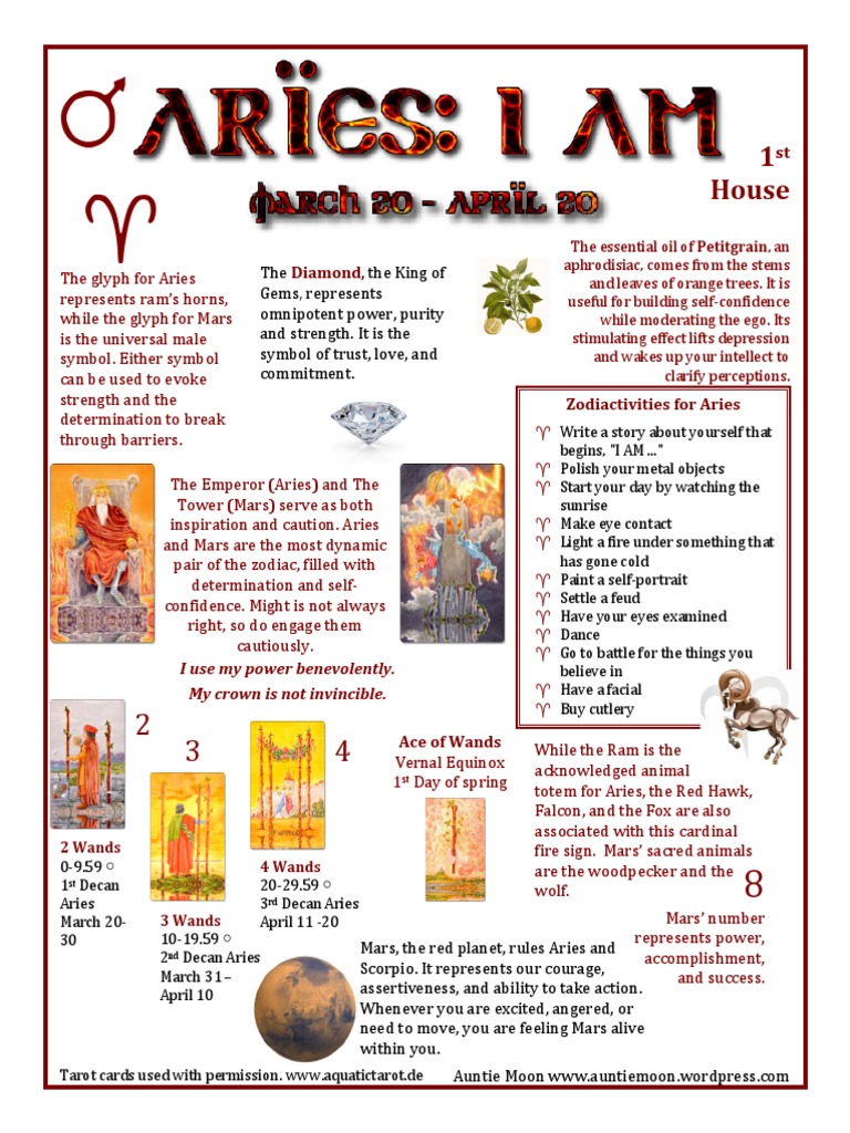 Aries Cheat Sheet | PDF | Astrology | Science