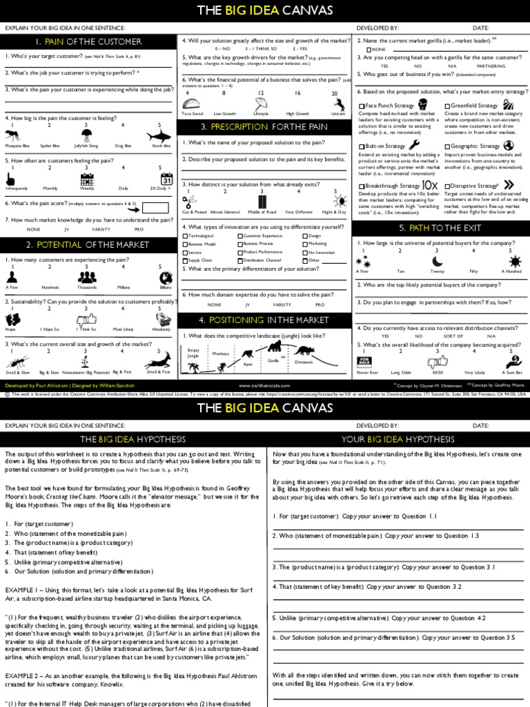 The Big Idea Canvas | PDF | Strategic Management | Innovation