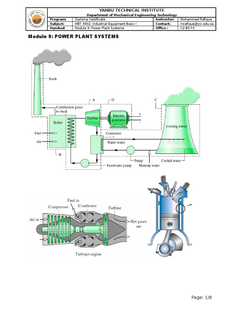 An Overview of Steam and Gas Power Plant Systems | PDF | Steam Engine ...