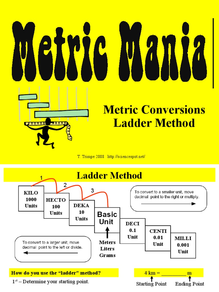 Metric Conversions Ladder Method | PDF