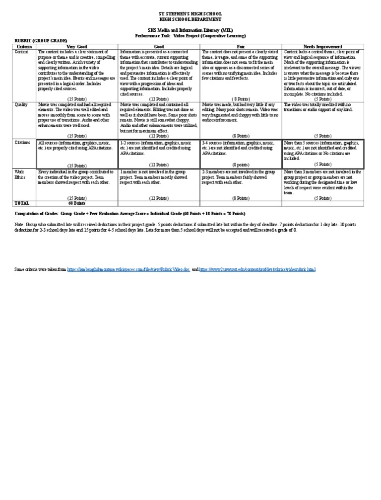 MIL Video Project Rubric Guide | PDF | Educational Psychology | Information