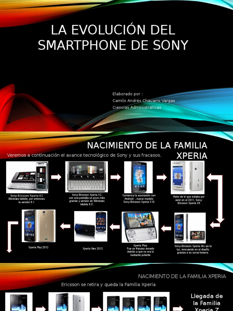 Sony Evolucion | PDF | Sony | Computadoras móviles
