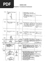 STAXI-2 Corrección e Interpretación | PDF