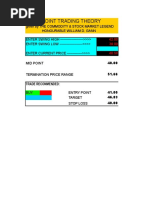 Murrey Maths Lines For Trading Level Calculation - Mudraa | PDF ...