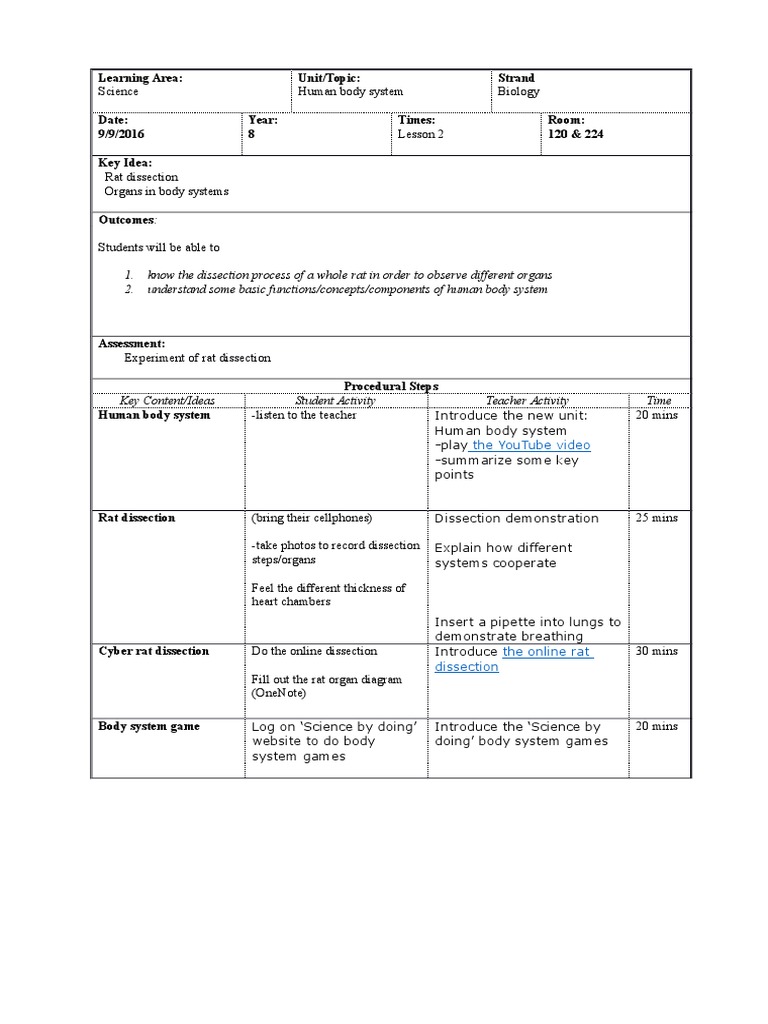 Lesson Plan-Rat Dissection | PDF