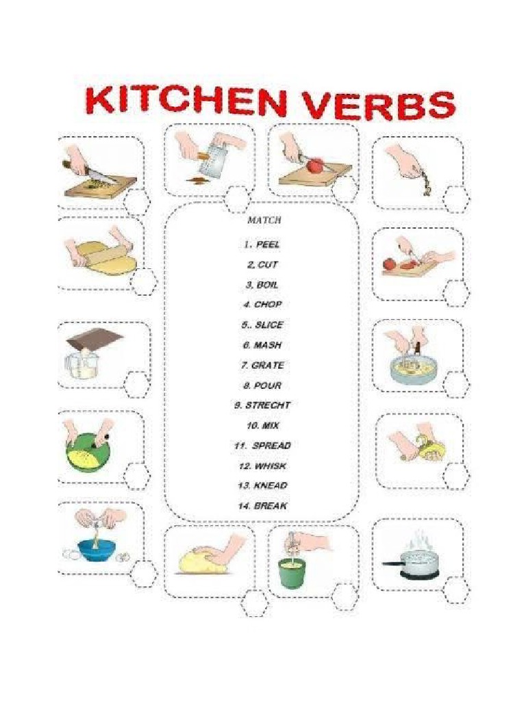 Kitchen Verbs | PDF
