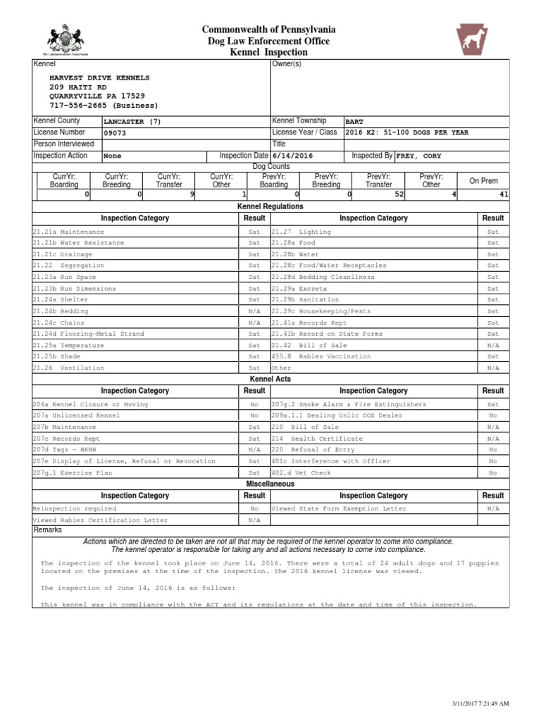 Kennel Inspections | Veterinary Physician | Dogs