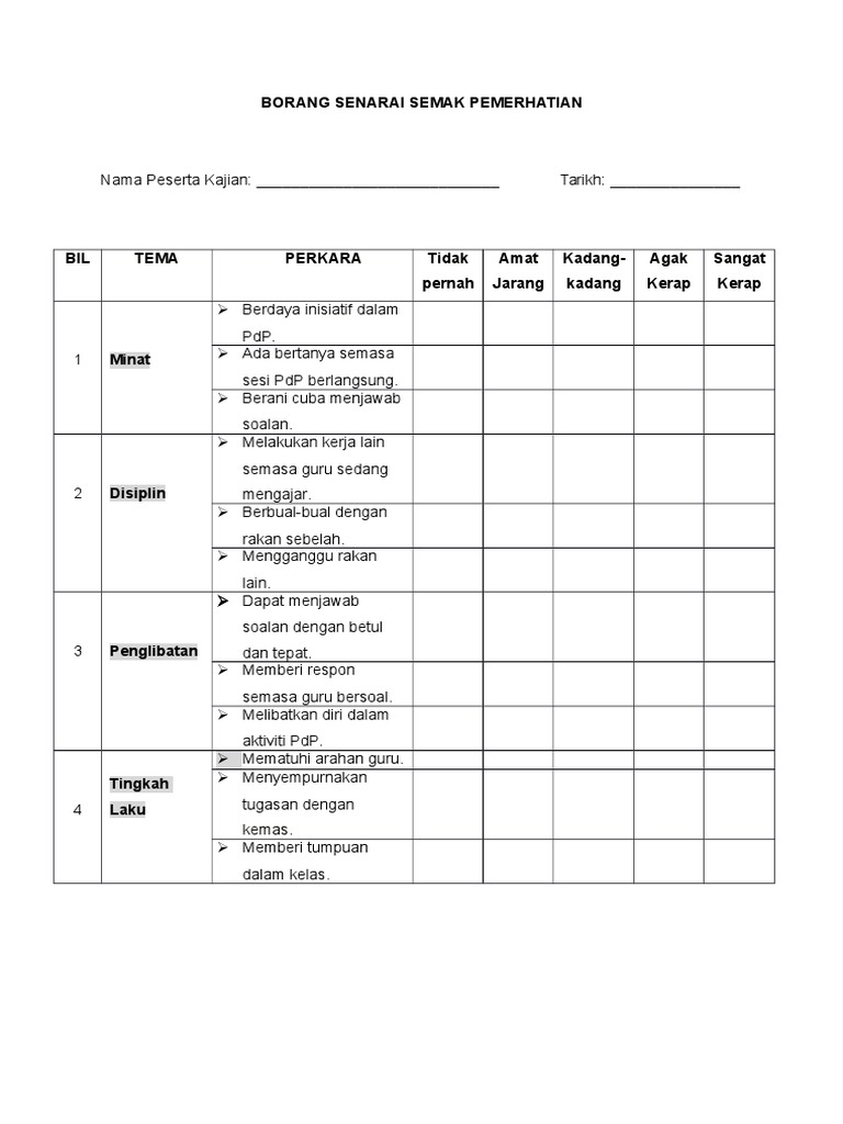Borang Senarai Semak Pemerhatian | PDF