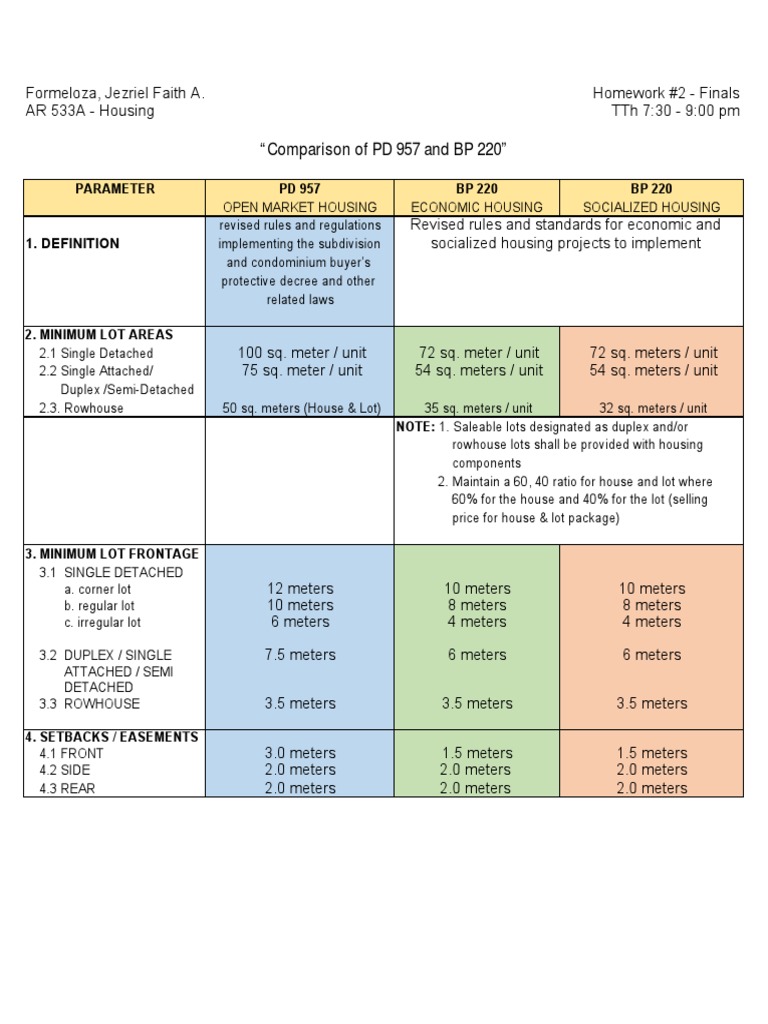 "Comparison of PD 957 and BP 220": 1. Definition | PDF | Business