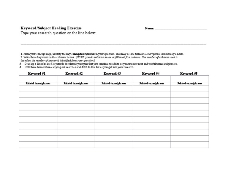 Keyword/Subject Heading Exercise: Type Your Research Question On The ...