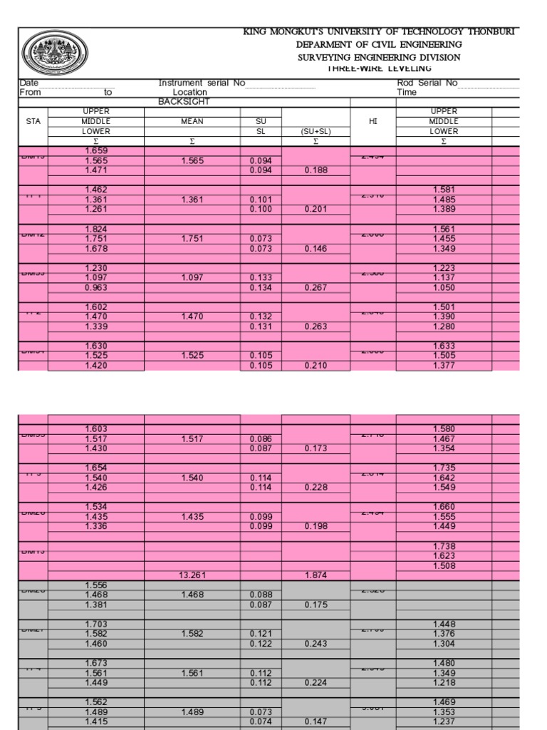 King Mongkut'S University of Technology Thonburi Deparment of Civil ...