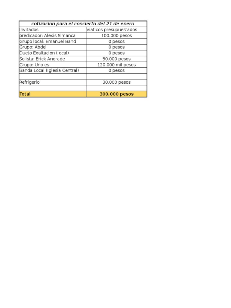 Cotizacion Concierto | PDF | Entretenimiento (general)