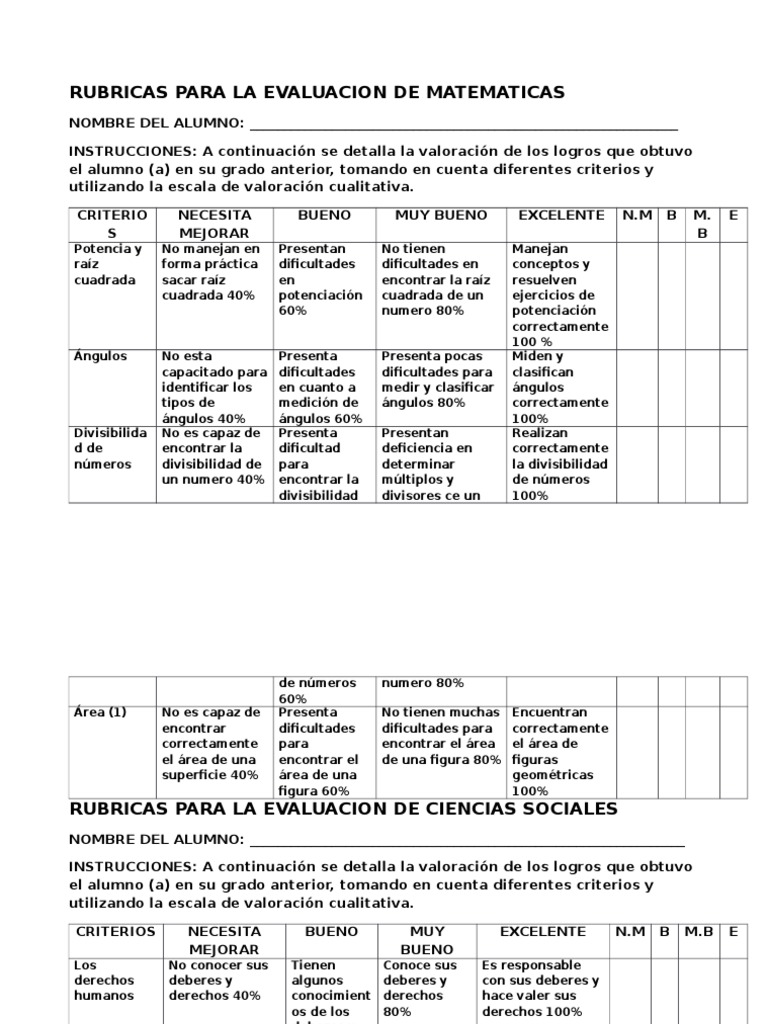 Rubricas Para La Evaluacion de Matematicas