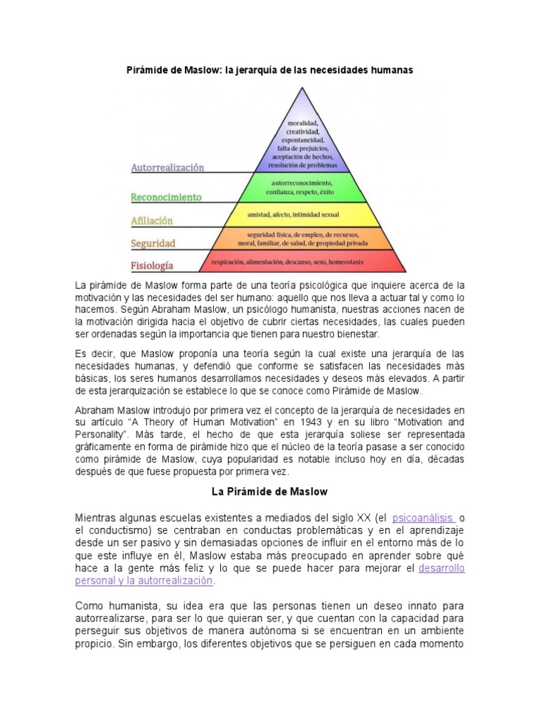 Pirámide de Maslow | PDF | Metafísica de la mente | Conceptos psicologicos