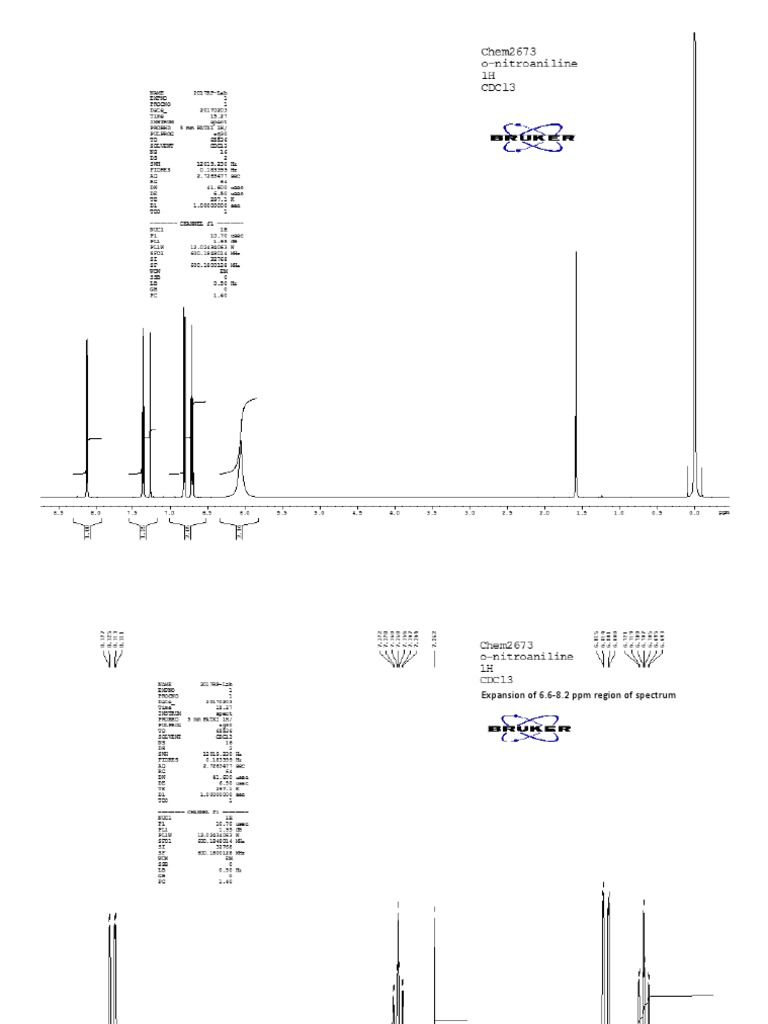 O-Nitroaniline 1H NMR | PDF | Nuclear Magnetic Resonance | Scientific ...
