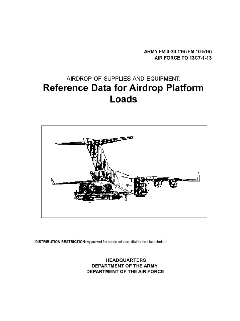 Type V Airdrop Platform Reference Guide | PDF | Textiles | Rope