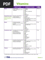 Antioxidant Table | PDF | Circulatory System | Antioxidant