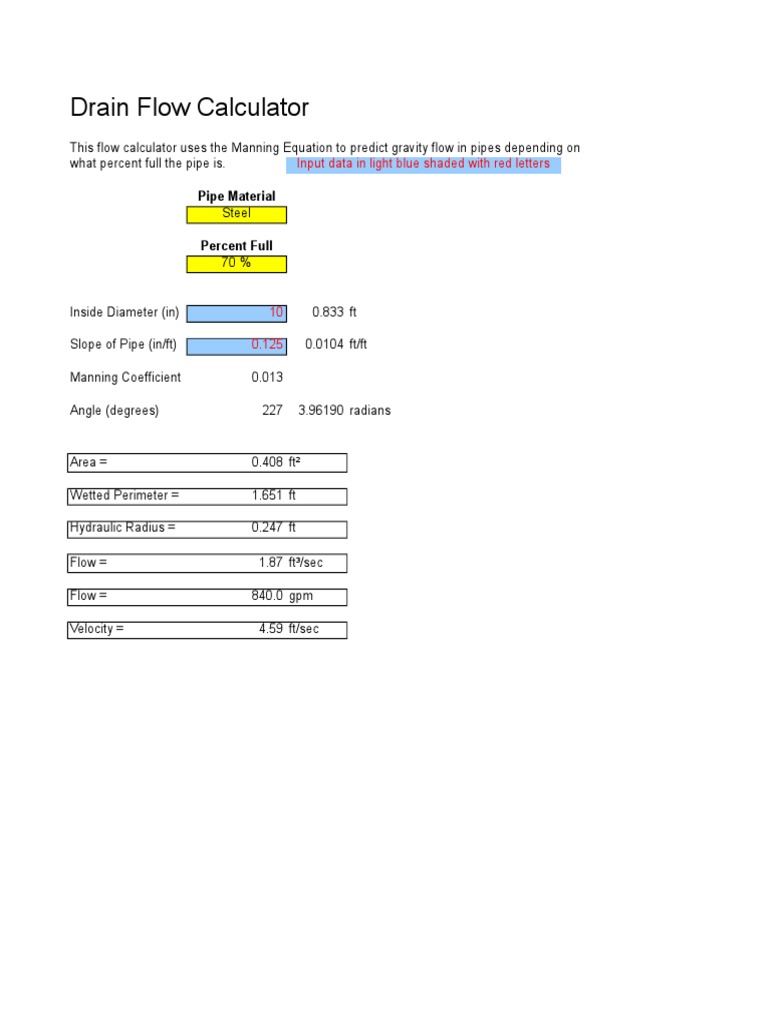 Drain Flow Calculator | PDF