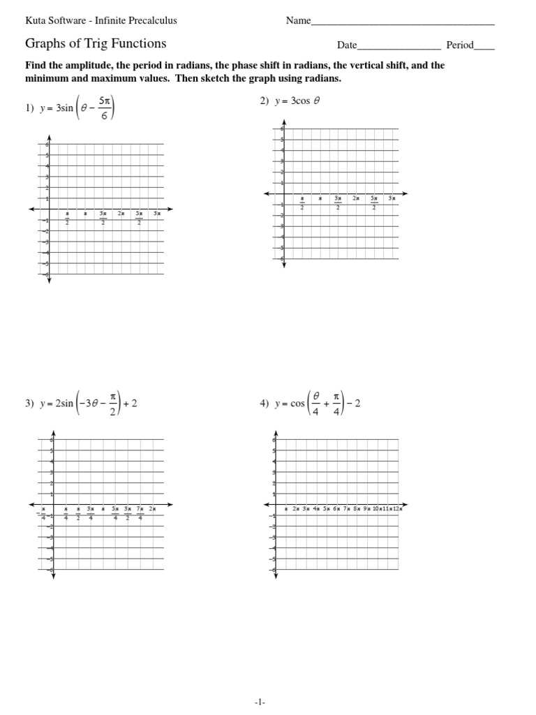 04 - Graphs of Trig Functions PDF | PDF | Phase (Waves) | Amplitude