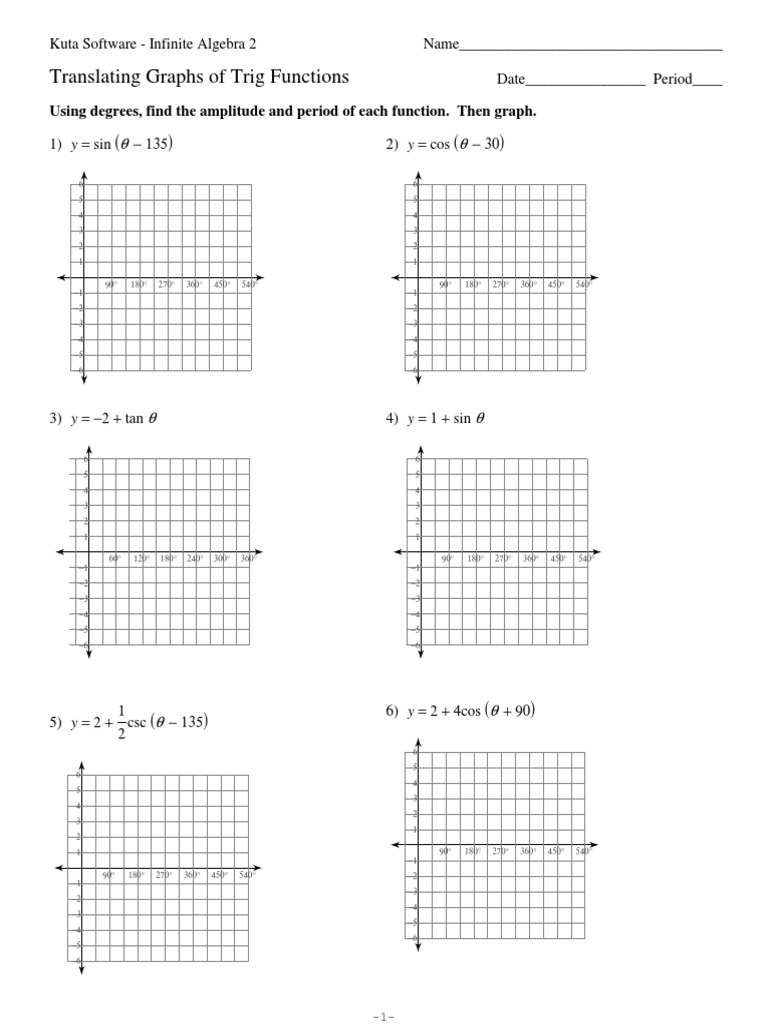 Translating Trig Graphs PDF | PDF | Special Functions | Algebra