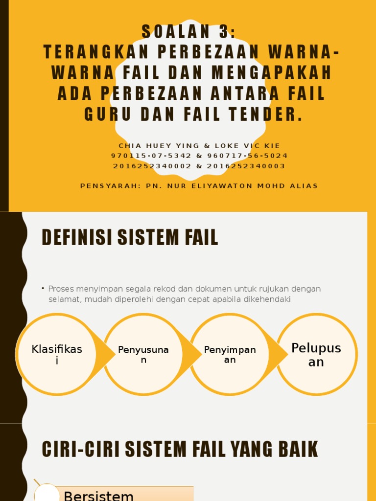 Fail Guru Dan Fail Tender Sekolah | PDF