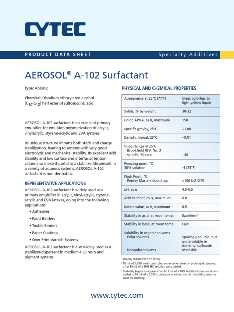 Aerosol A-102 Pds 2014 | Emulsion | Solution