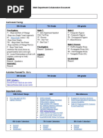Frequently Asked Questions - 2025 SC CCR Mathematics Standards ...