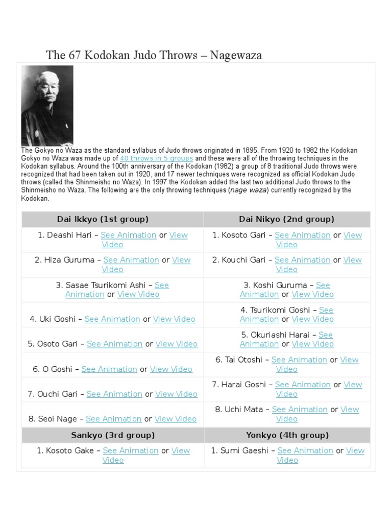 All Judo Techniques | PDF | Judo | Grappling