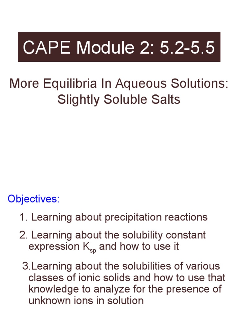 Ksp | Solubility | Chemical Equilibrium