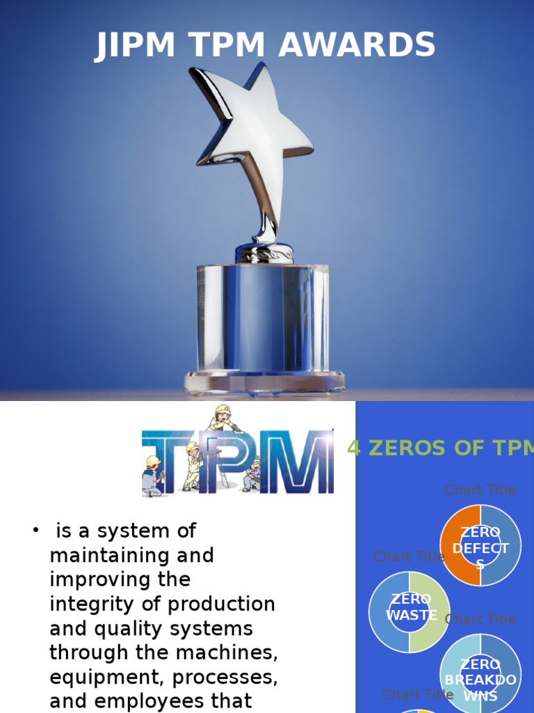 JIPM Tpm Awards | Industries | Business