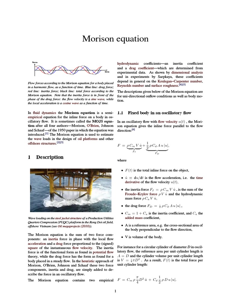 Morison Equation | Soft Matter | Continuum Mechanics