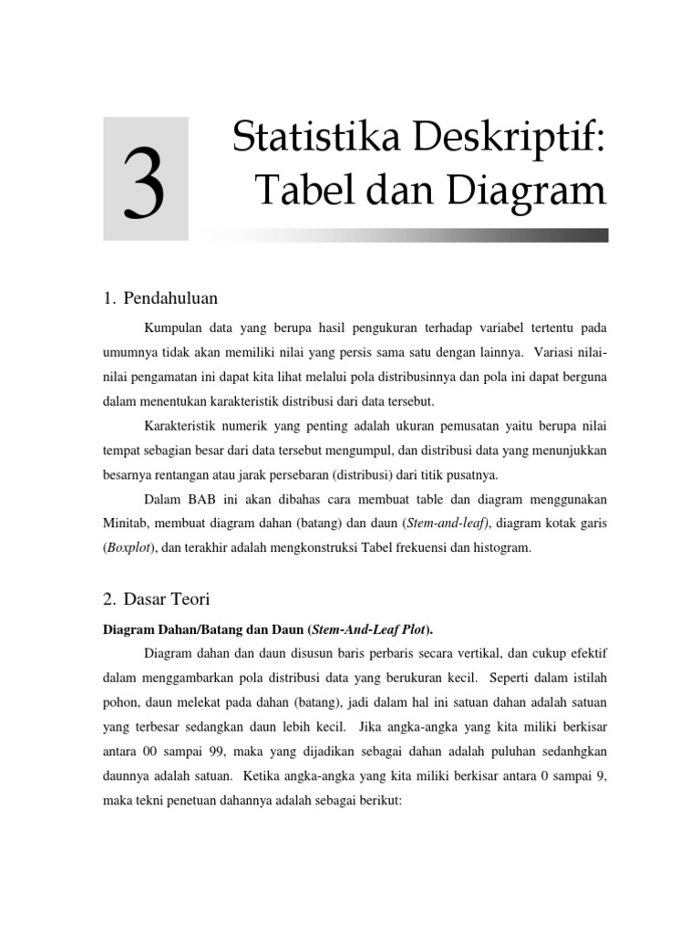 Tabel dan Diagram Statistika Deskriptif | PDF | Metode & Bahan Ajar ...