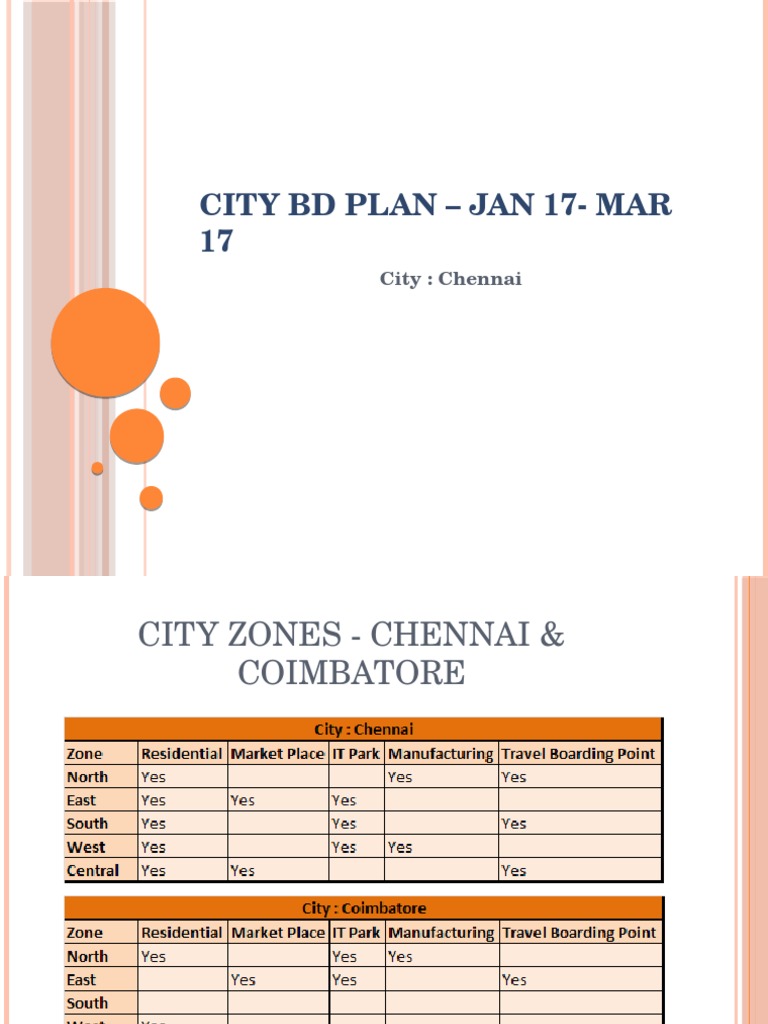 City Planning | PDF